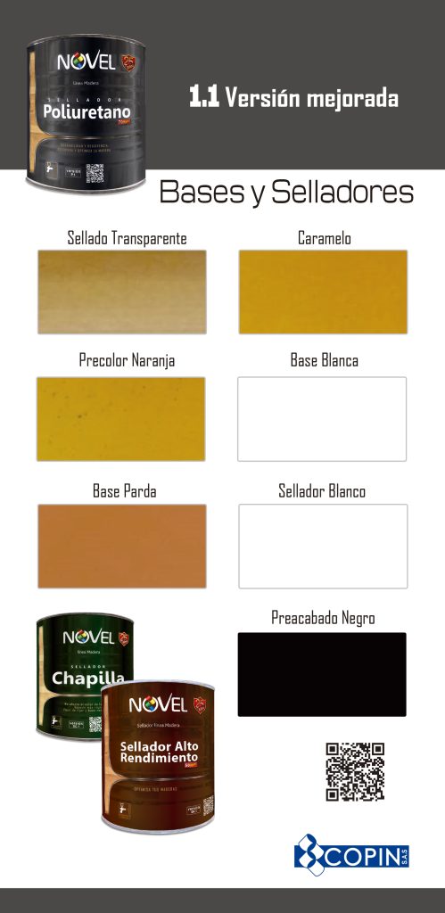 Chapilla - Galón - Tienda Pinturas Novel